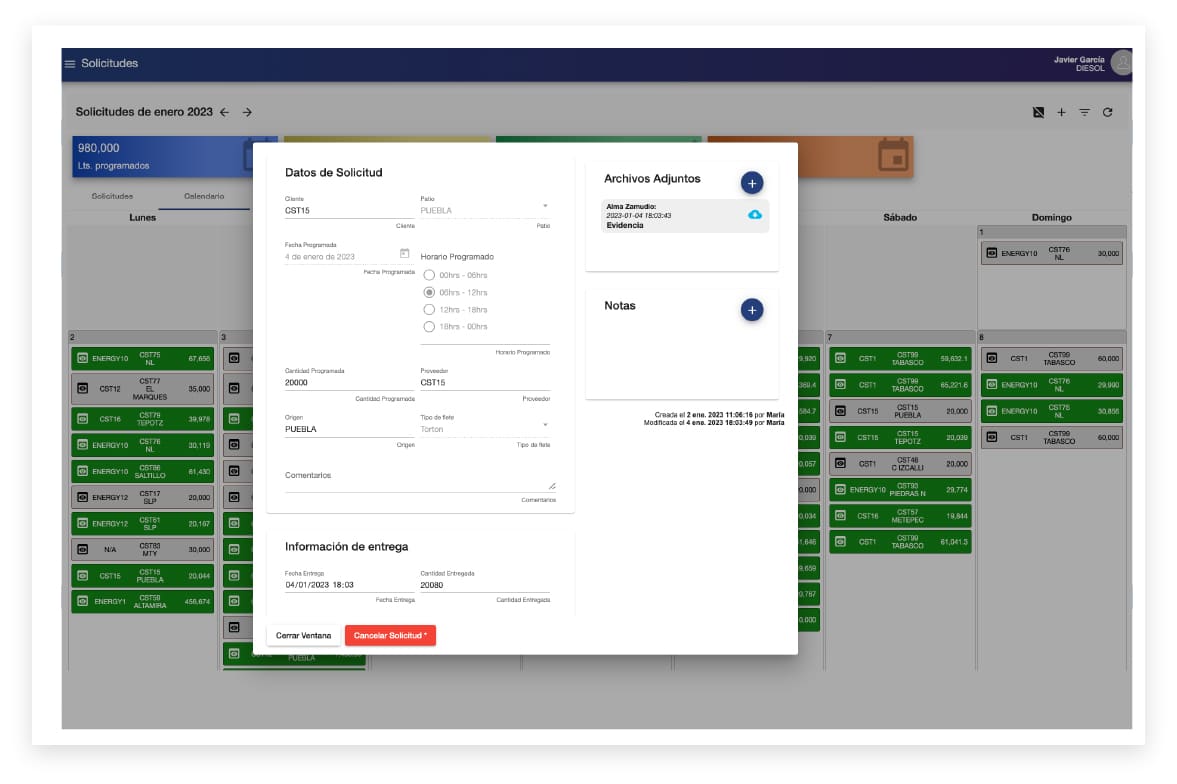 TECHNISOFT Consultores en tecnología