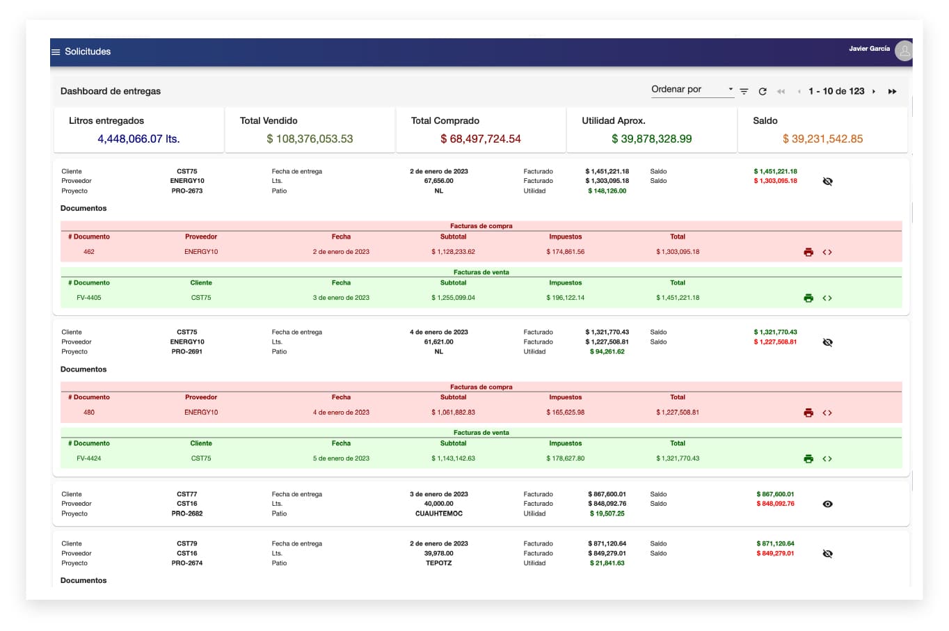 TECHNISOFT Consultores en tecnología